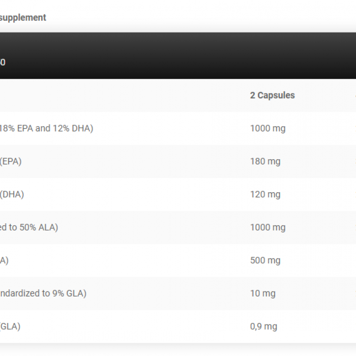Gold omega FIsh oil By Kevin Levrone 100 caps Price in Bangladesh Bd